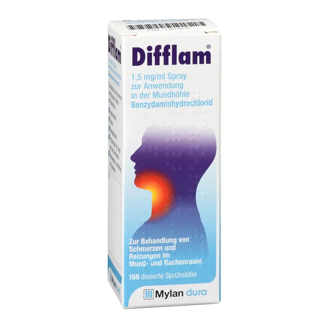 DIFFLAM 1.5 mg,ml spray for use in the oral cavity UK – ELIVERA UK