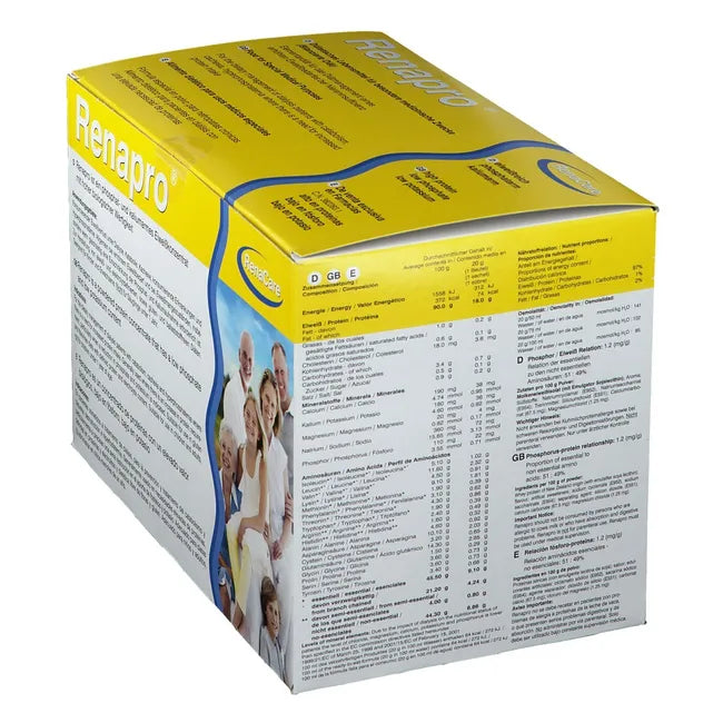 Dialysis, proteinuria, catabolism, cachexia, wasting disease ...