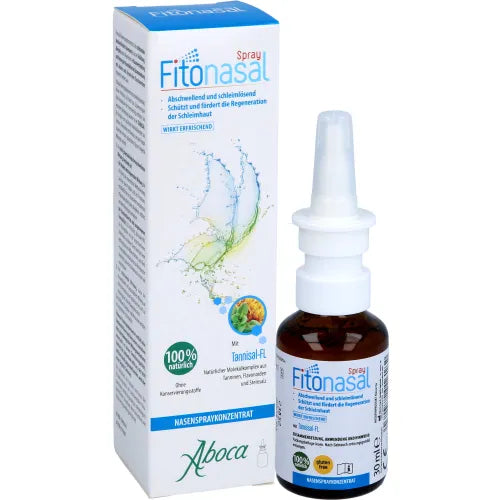 FITONASAL nasal spray concentrate UK – ELIVERA UK