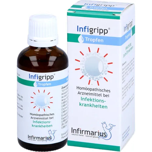 Flu-like feverish illnesses INFIGRIP Drops UK – ELIVERA UK