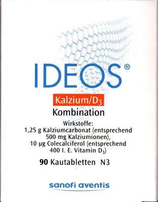 Calcium ions in muscle contraction, IDEOS chewable tablets UK – ELIVERA UK