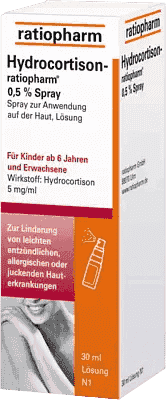 HYDROCORTISONE spray, allergic or itchy skin diseases UK – ELIVERA UK