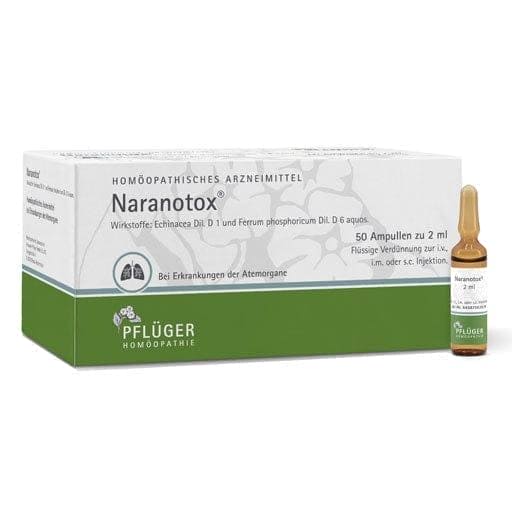 NARANOTOX ampoules, infections of the respiratory organs – ELIVERA UK
