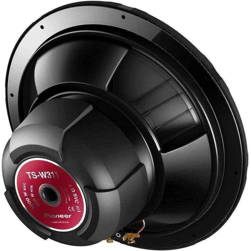 %product_title% UK – ELIVERAGroup.co.uk, UK